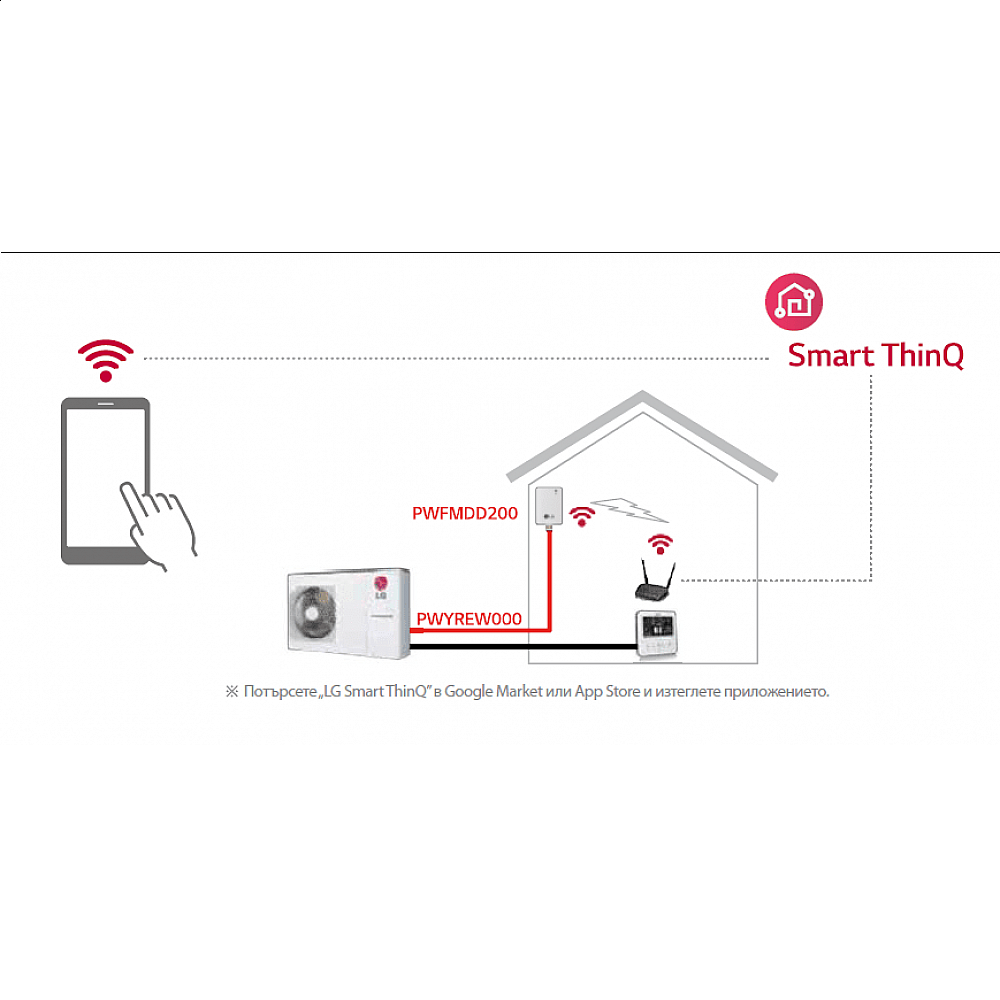 Кабел PWYREW000 за удължаване на Wi-Fi модем PWFMDD200